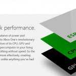 La nueva actualización de diciembre del SDK de Xbox One permite más ...