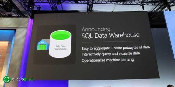 Resumen Microsoft /build 2015 – Generacion Xbox