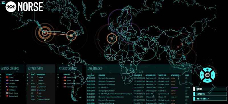 Algunos servidores de Xbox Live están sufriendo ataques Ddos ...
