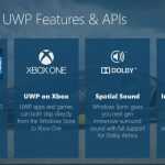 Los juegos de PC llegarán a Xbox One gracias al formato UWP