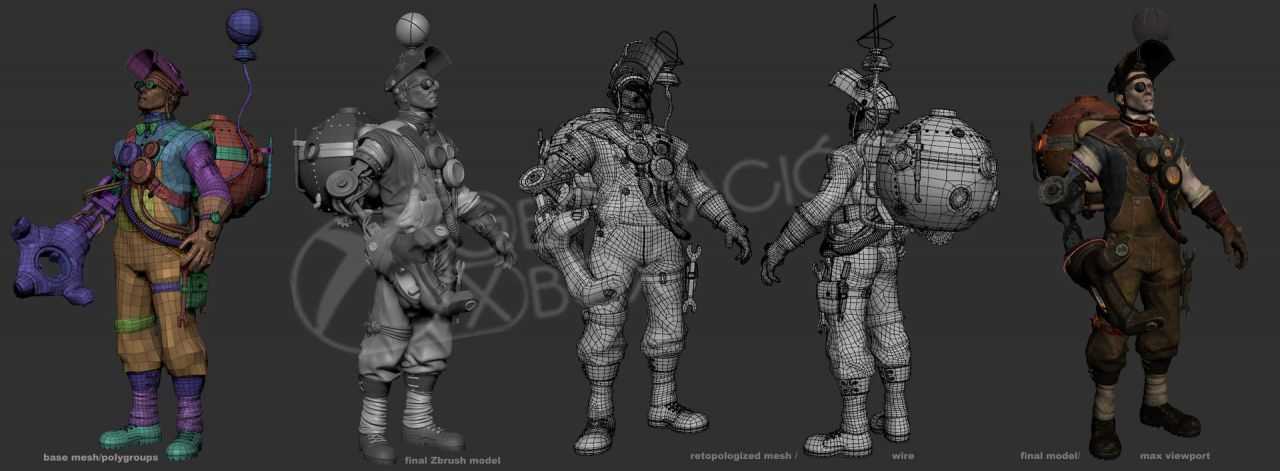 Os mostramos unos conceptos del Fable 4 que nunca vio la luz ...