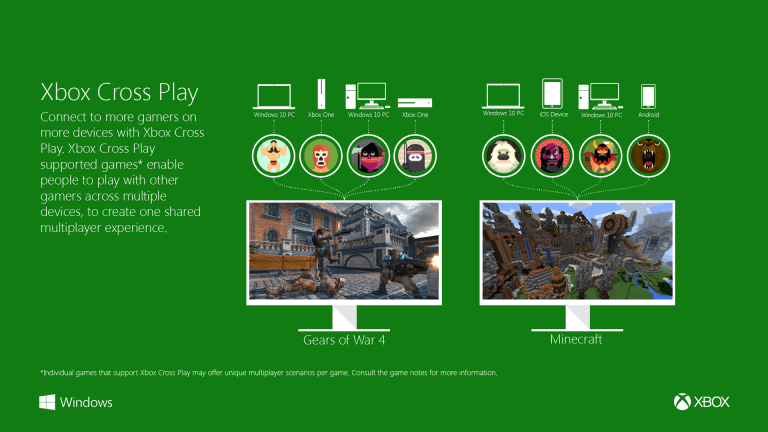 Microsoft lanzará sus juegos first party en móviles el próximo año ...