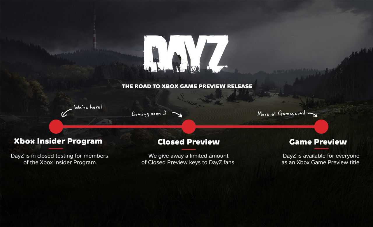 DayZ ya está disponible para algunos miembros del programa Xbox Insider ...