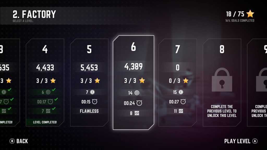 Análisis de Crashbots – Generacion Xbox