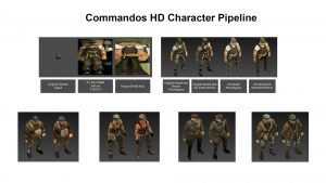 ¡Vuelve Pyro Studios! Commandos 2 HD Remaster y Praetorians HD listados en Steam – Generacion Xbox