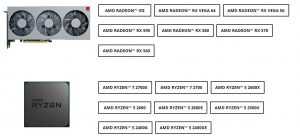 AMD regalará 3 meses de Xbox Game Pass al comprar sus productos ...