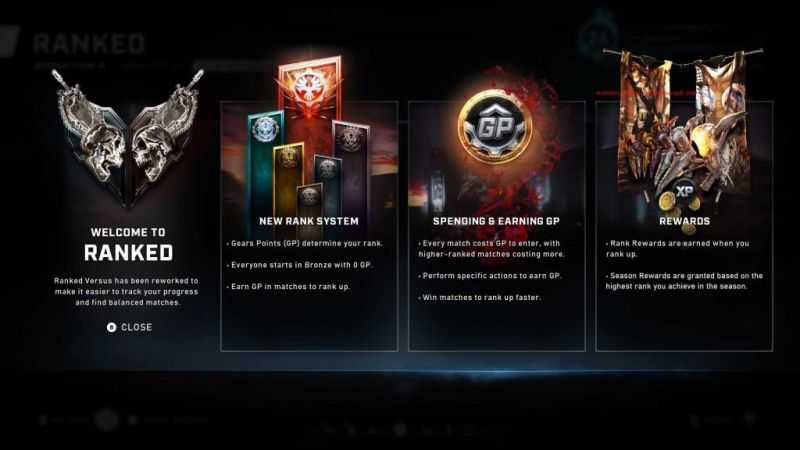 The Coalition muestra el nuevo sistema de partidas clasificatorias para ...