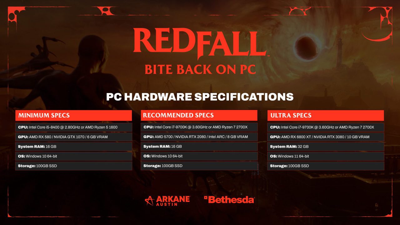 Estos son los requisitos minimos y recomendados para poder jugar a Redfall en PC – Generacion Xbox