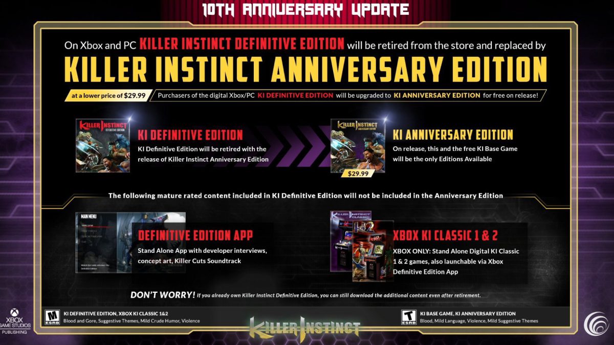 Estas son las novedades que tenemos por el décimo aniversario de Killer Instinct – Generacion Xbox