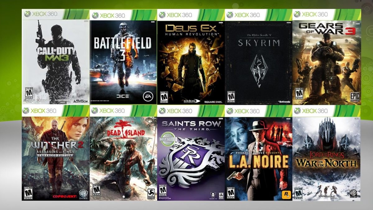 Ofertas de la semana en grandes juegos retrocompatibles de Xbox 360 ...